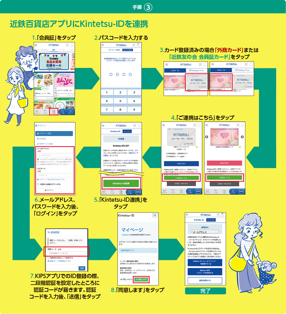 Kintetsu-IDの連携方法／友の会・外商カードの決済方法について｜近鉄百貨店
